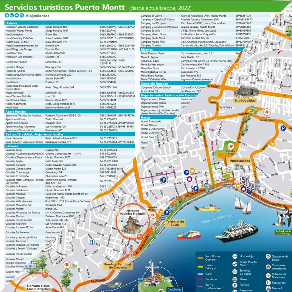 Mapas y guías – Tourmaps